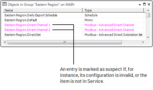 Core Configuration Guide Checking For Invalid Configuration